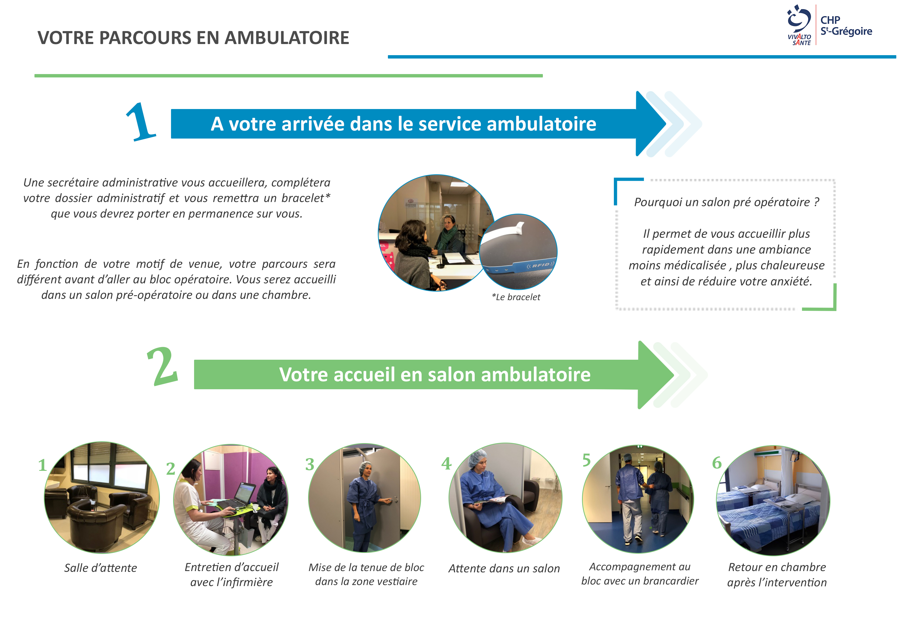 Séjour ambulatoire - Centre Hospitalier Privé Saint-Grégoire Séjour ambulatoire - Centre Hospitalier Privé Saint-Grégoire